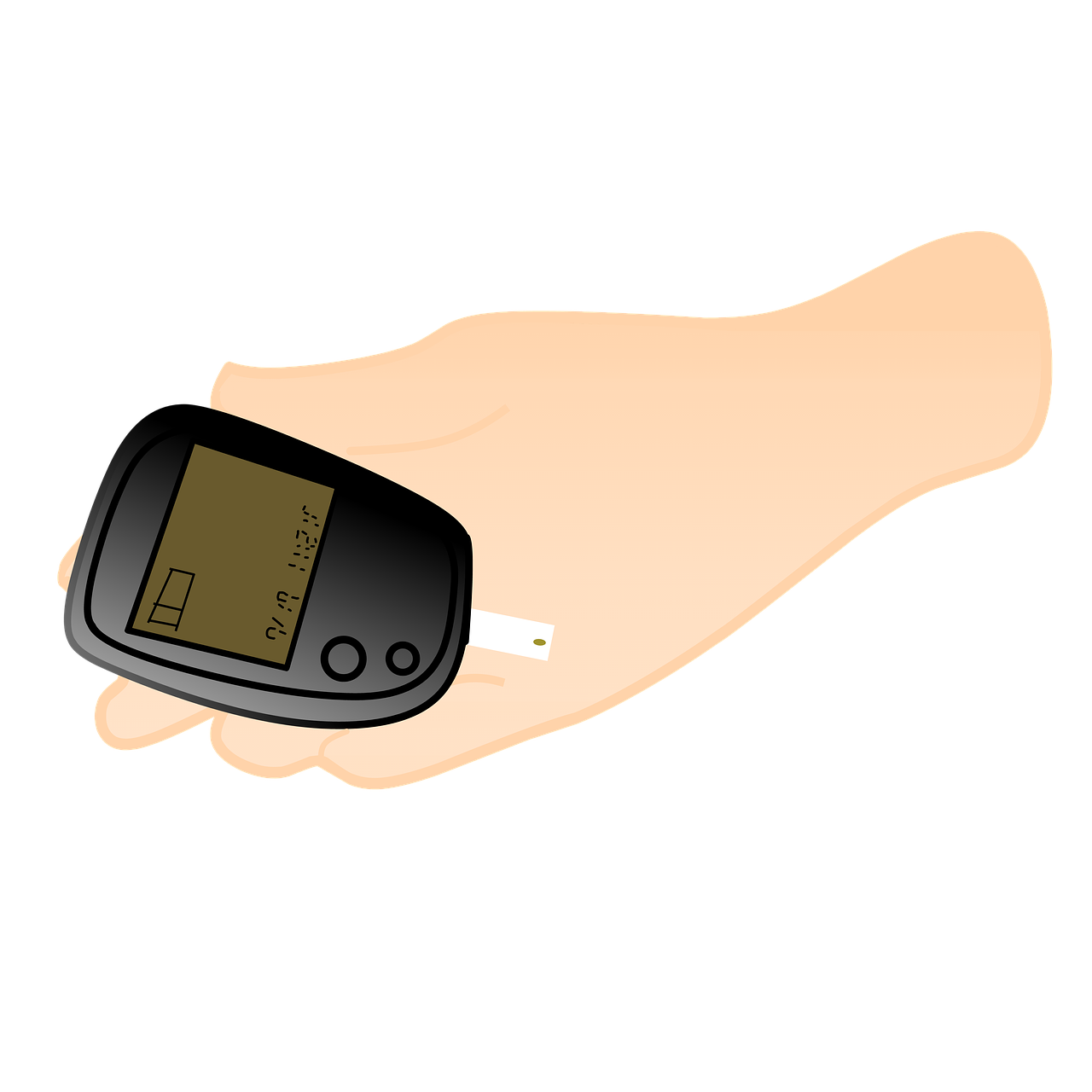 Understanding Your A1C Lab - A Happy AOneC